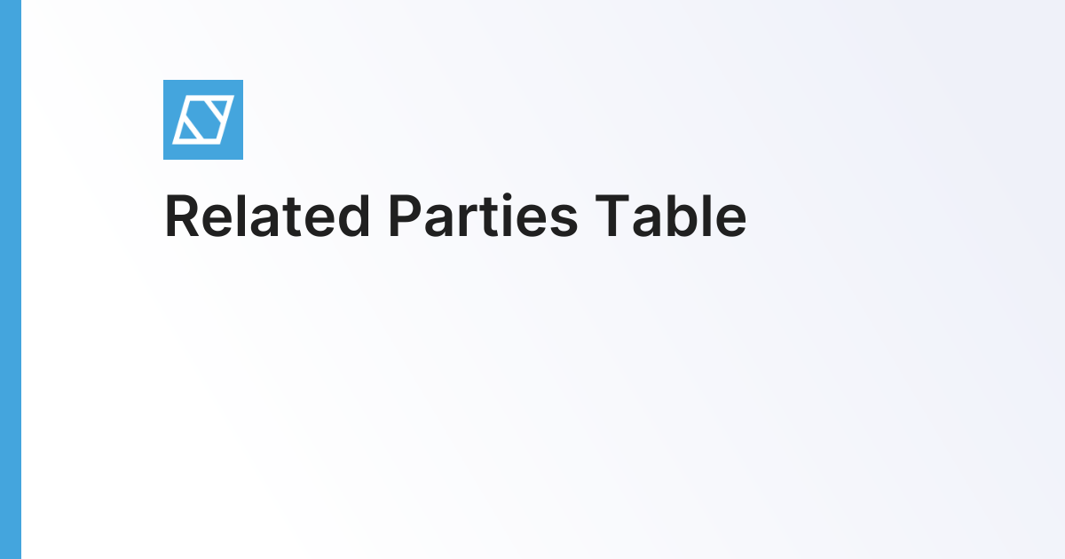 Related Parties Table
