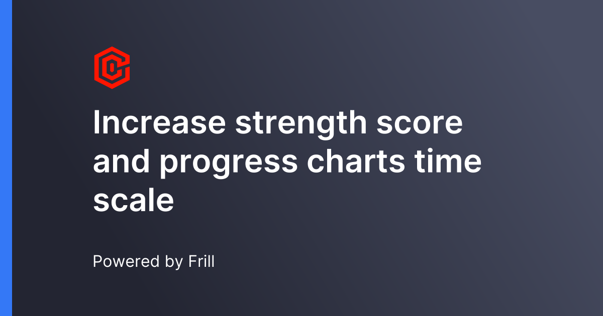 Increase strength score and progress charts time scale | Frill.co