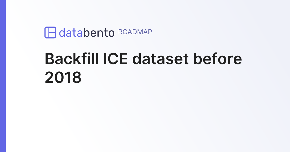 Backfill ICE dataset before 2018