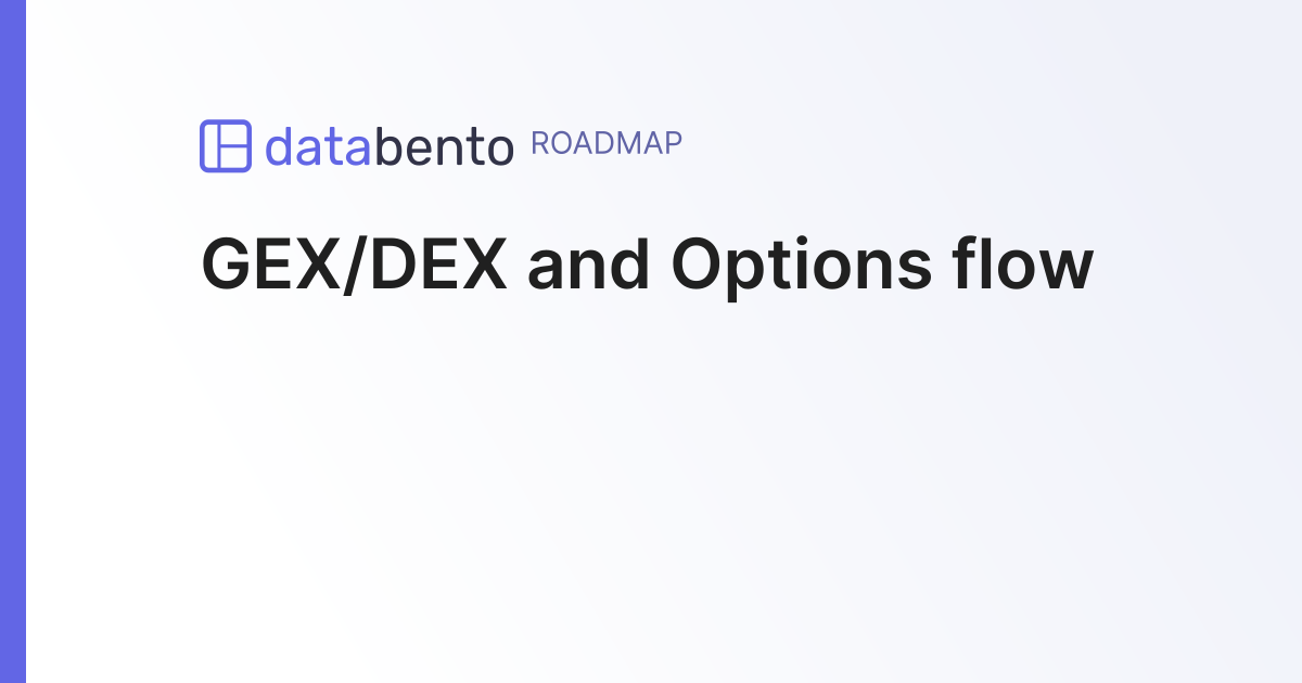 GEX/DEX and Options flow