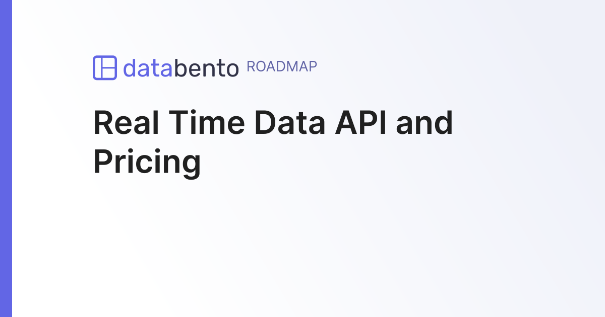 Real Time Data API and Pricing