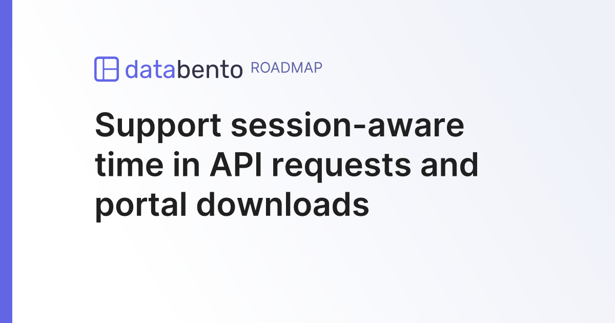 Support session-aware time in API requests and portal downloads
