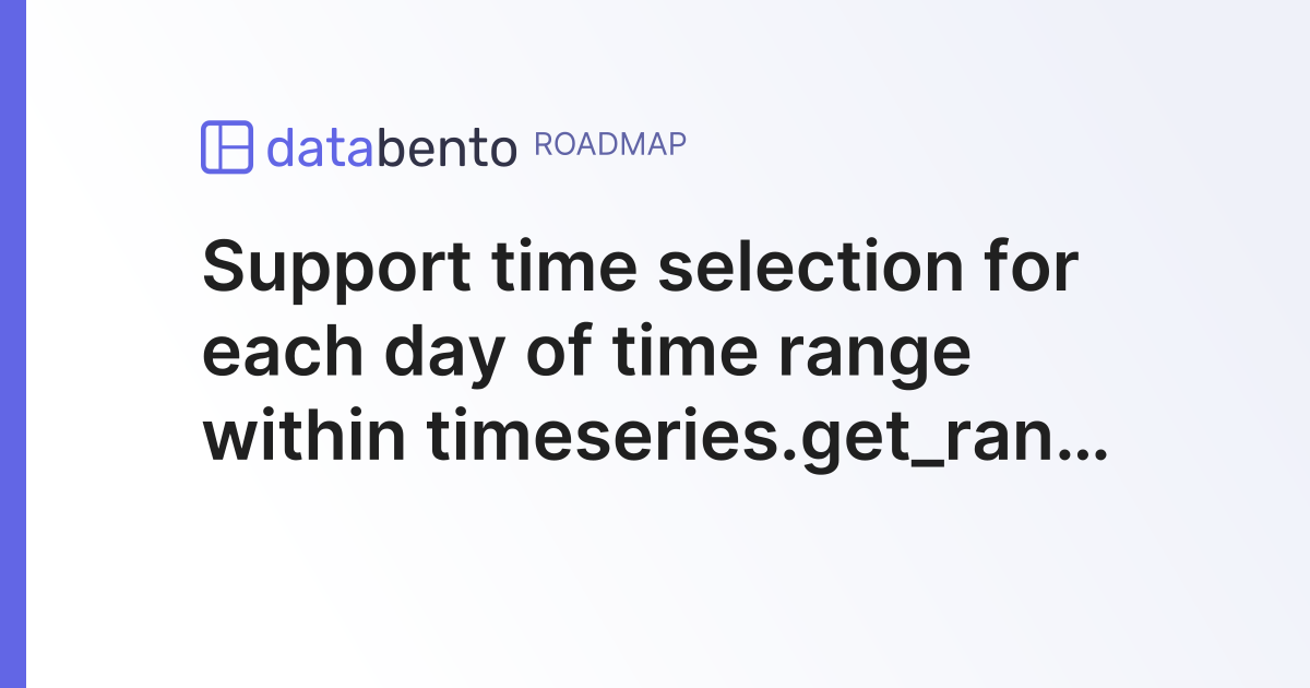 Support time selection for each day of time range within timeseries.get ...