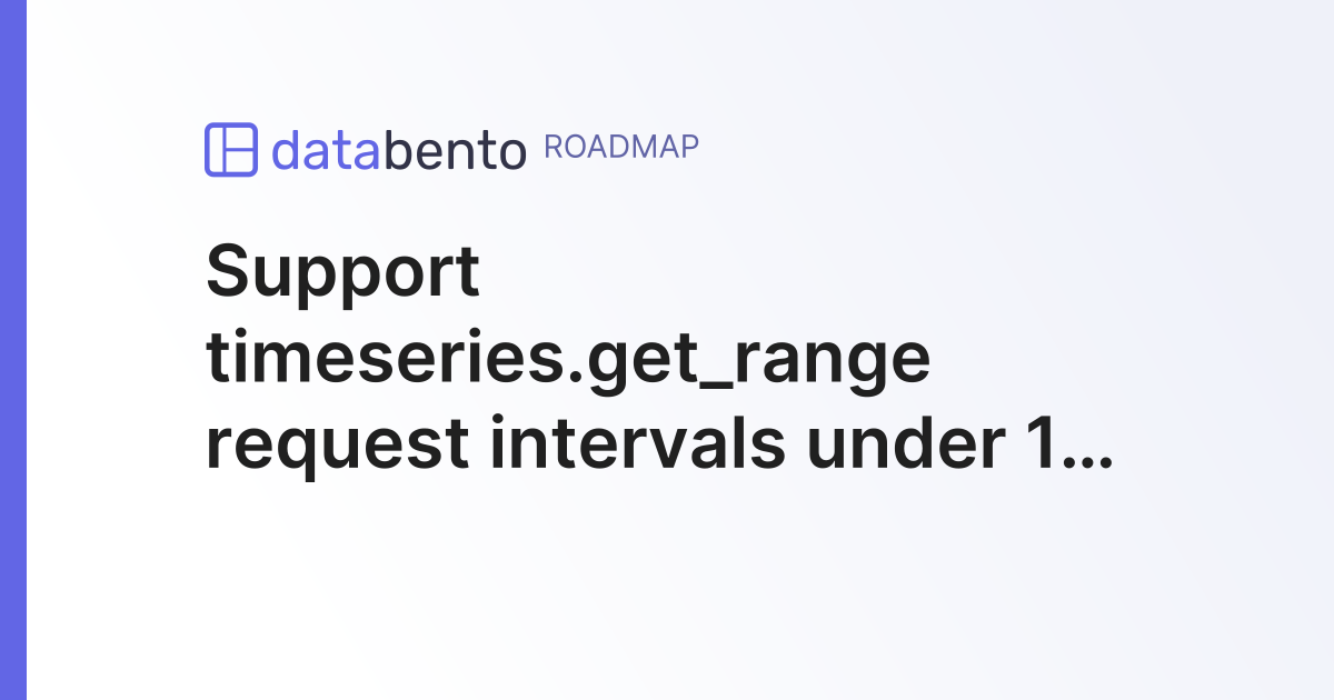 Support timeseries.get_range request intervals under 10 minute