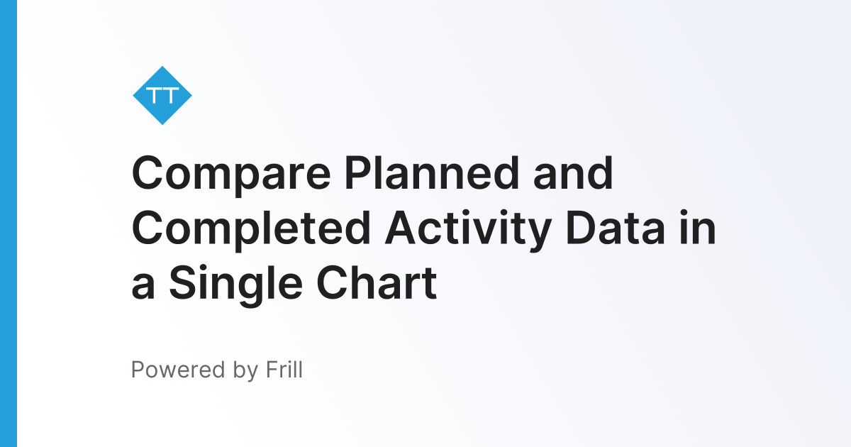 Compare Planned and Completed Activity Data in a Single Chart | Frill.co