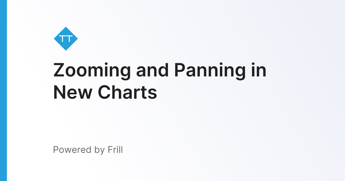 Zooming and Panning in New Charts | Frill.co